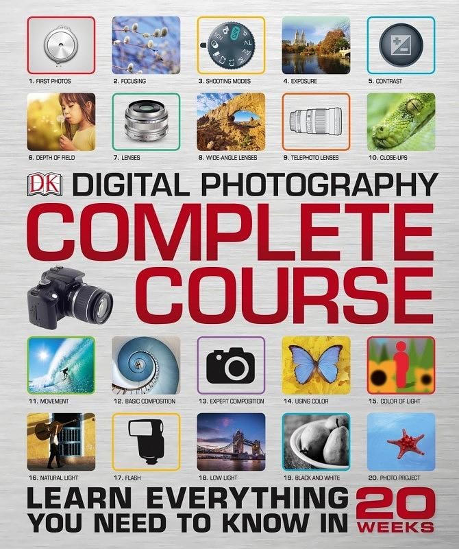 Digital Photography Complete Course
