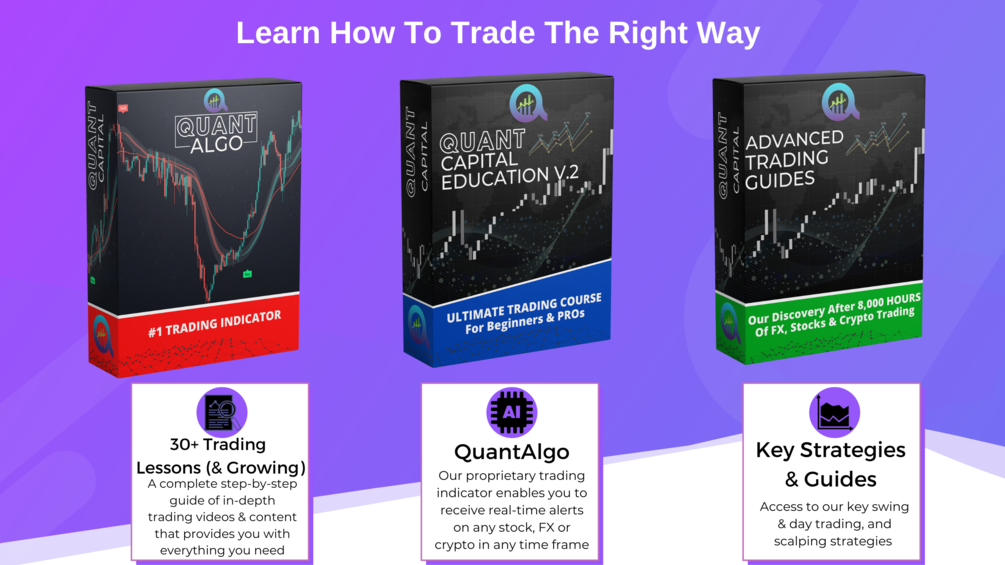 Quant Education V2 (QuantAlgo + Day Trading Course + Advanced Guides)