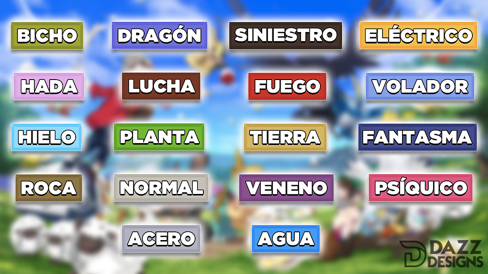 Tipos pokémon