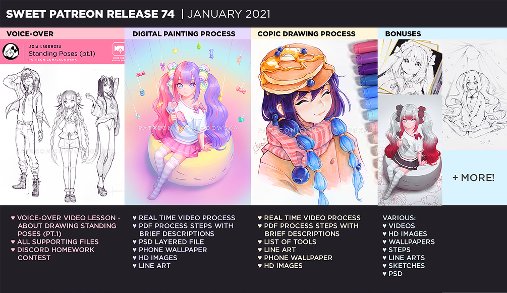 Patreon Release 74 (Jan 2021) Sweets Theme