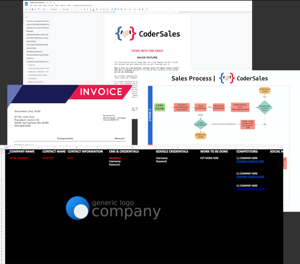 Sales Framework - Bundled