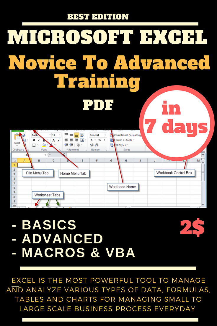 Microsoft Excel Novice To Advanced Training 7 Days (Full)