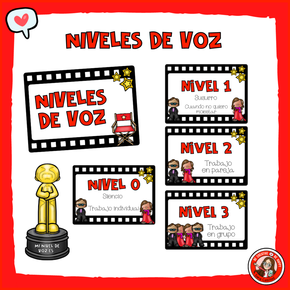 NIVELES DE VOZ_gestión de aula