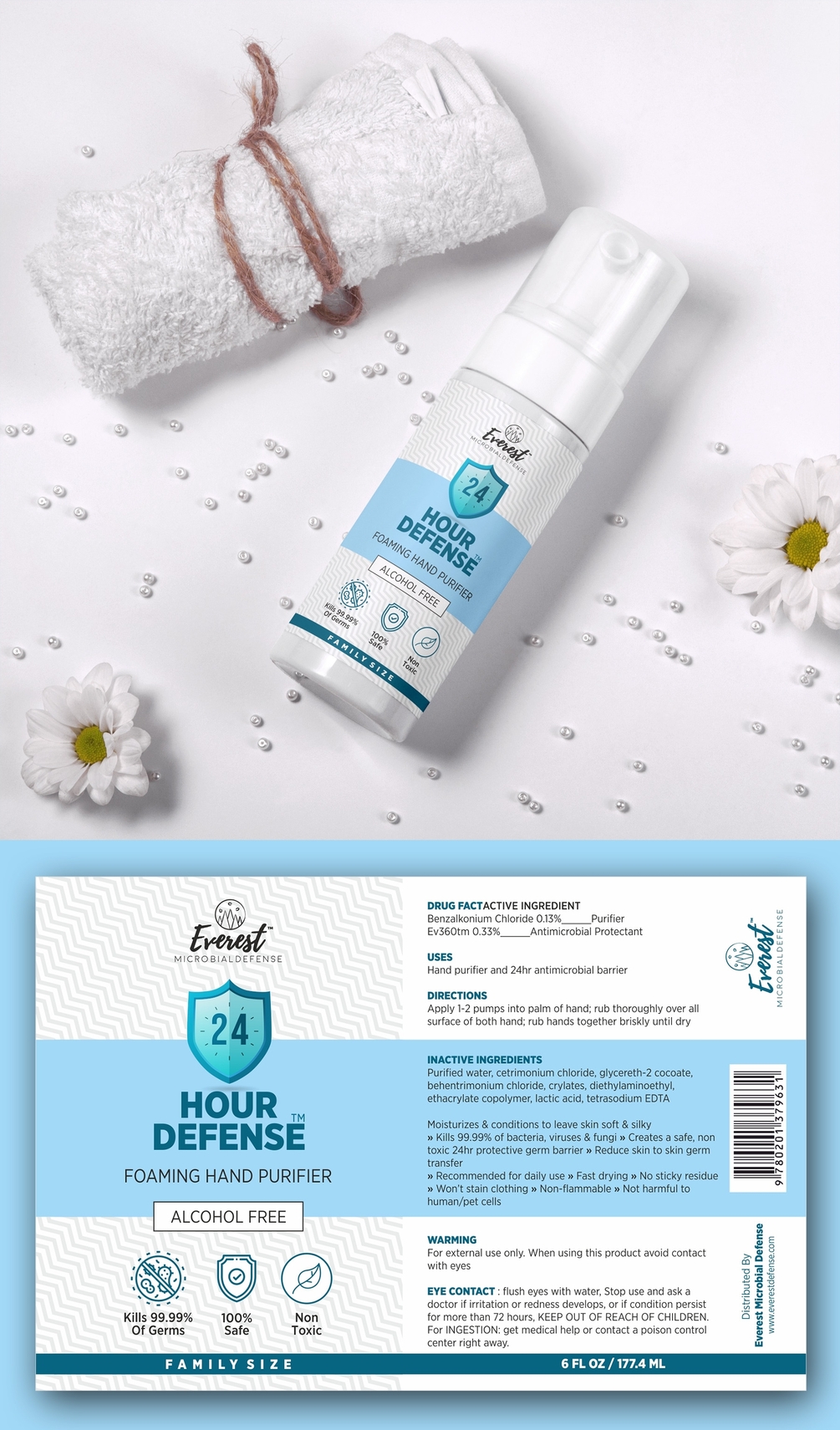 Hand Sanitizer Label Design