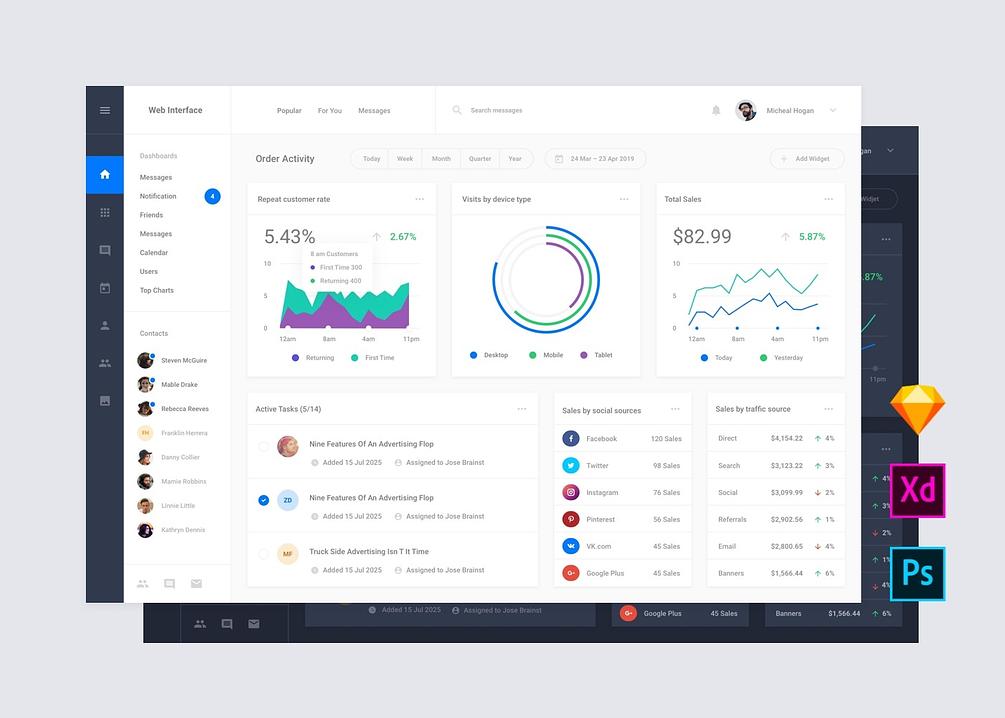 15 – Orders Web Dashboard