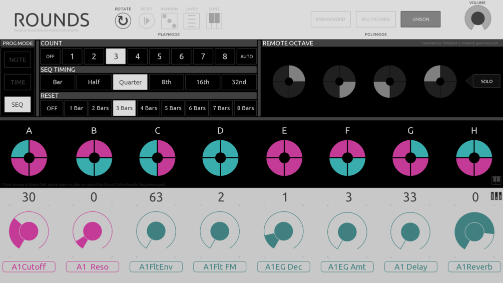 ROUNDED: TouchOSC Template for Native Instruments - ROUNDS