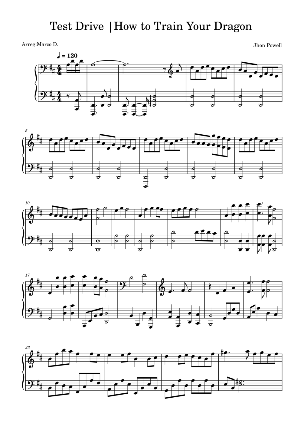 Test Drive |How to Train Your Dragon SHEET + MIDI
