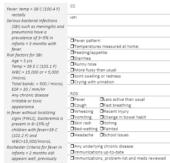 Pediatric clinic templates