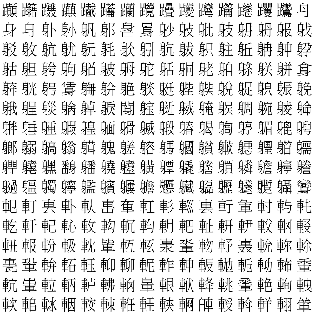 Unicode CJKEB 28200-282ff, 256 letters, SVG file for 2d and 3d