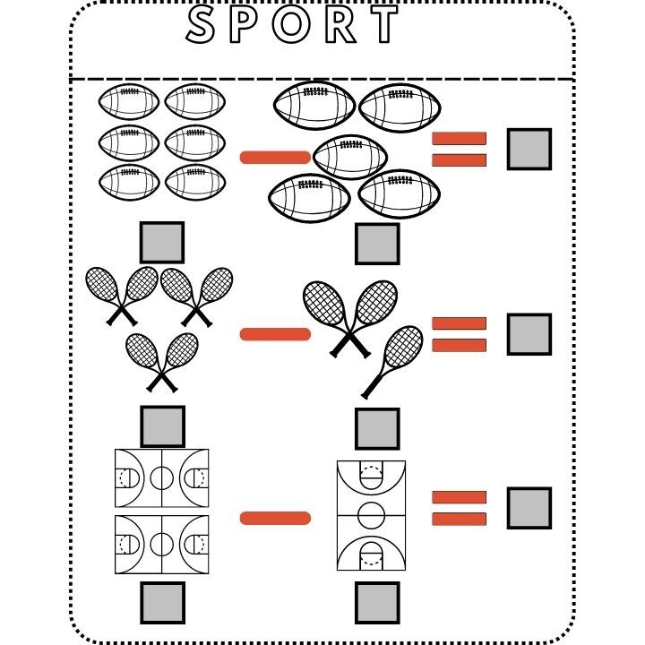 Subtraction 1-10 for kids