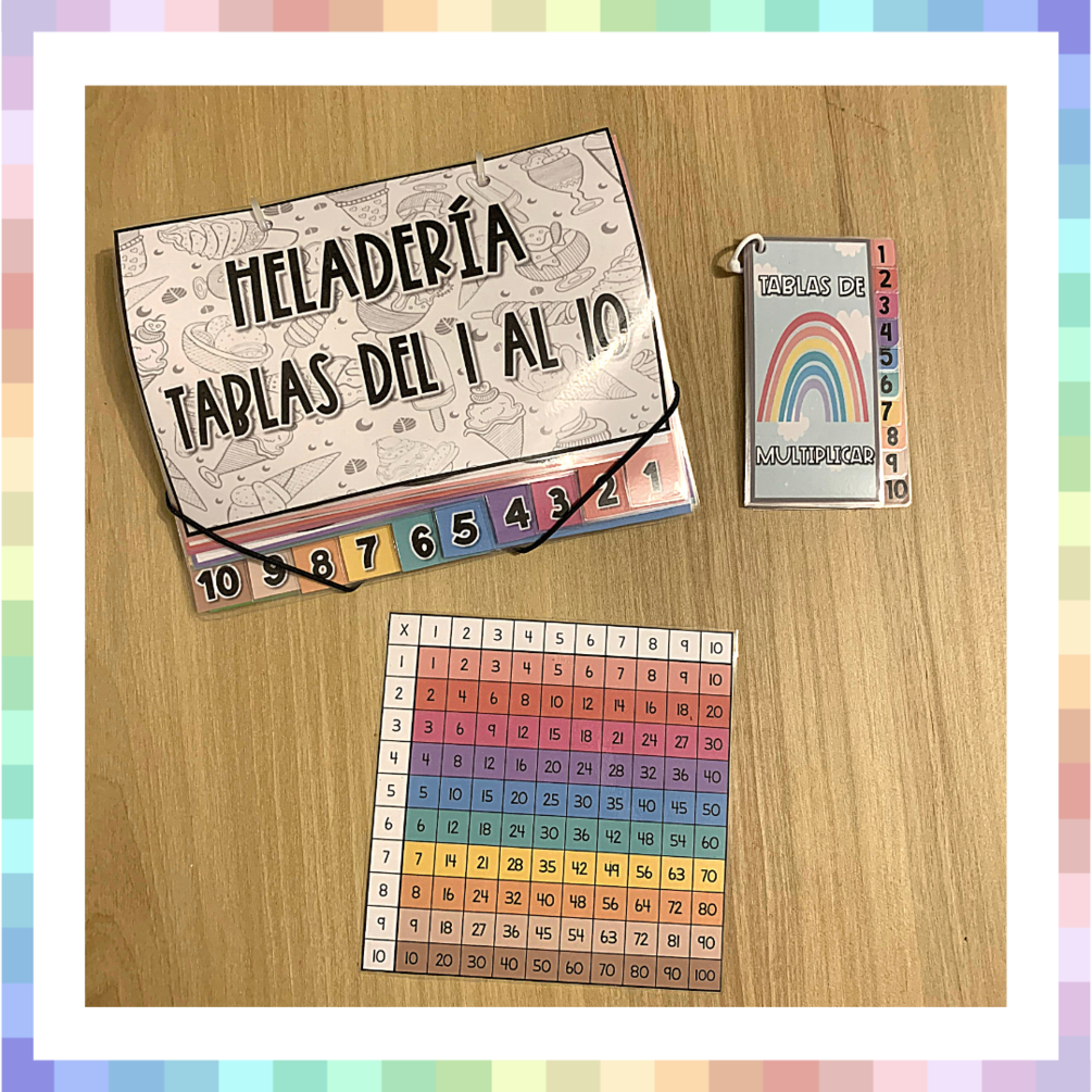 TABLAS DE MULTIPLICAR 2