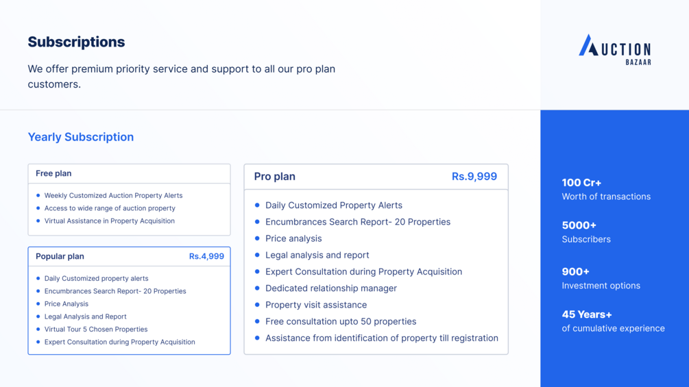 Auctionbazaar.com Membership