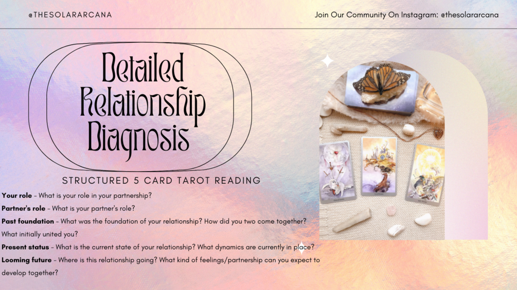 Detailed Relationship Diagnosis - Love Tarot Reading
