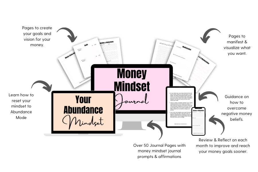 Millionaire Money Mindset Journal [Printable A4 & US Letter Size]