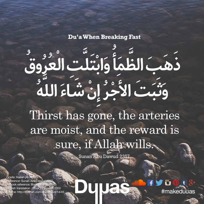Dua When Breaking Fast