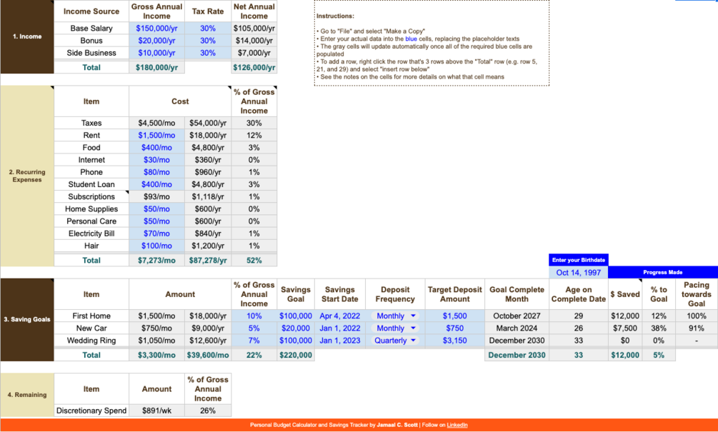 Personal Budget Calculator and Savings Tracker