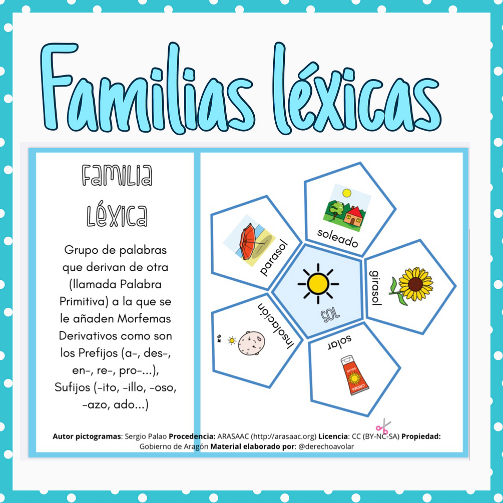 Familias Lexicas