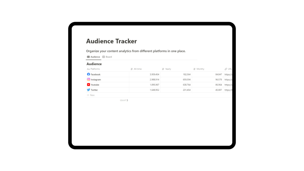Audience tracker