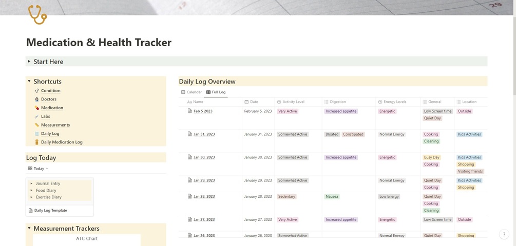 Medication & Health Tracker Notion Template