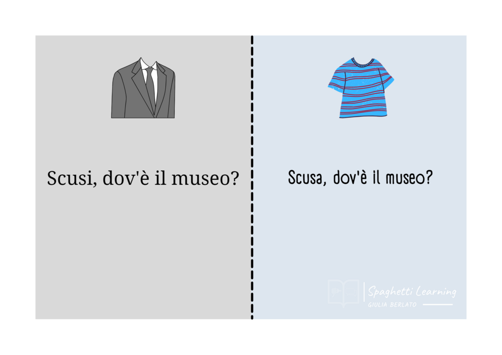 Imperativo formale e informale - indicazioni