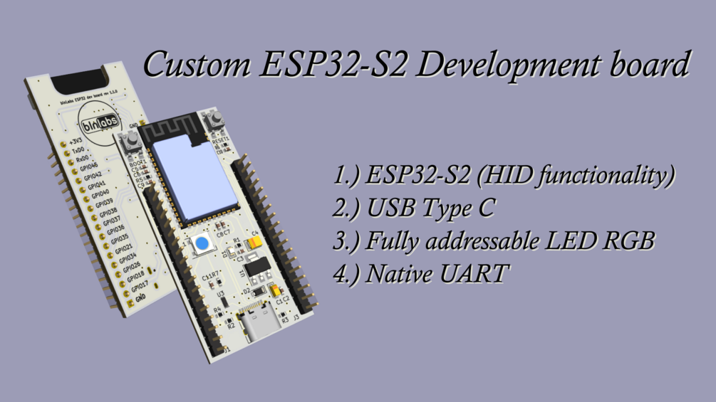 ESP32-S2 Development Board fabrication files ONLY