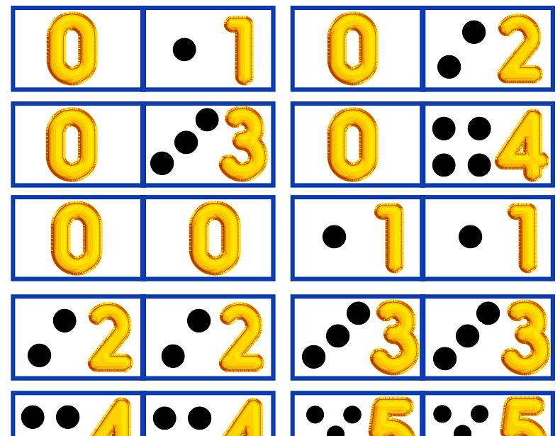 Dominó numérico 0-9