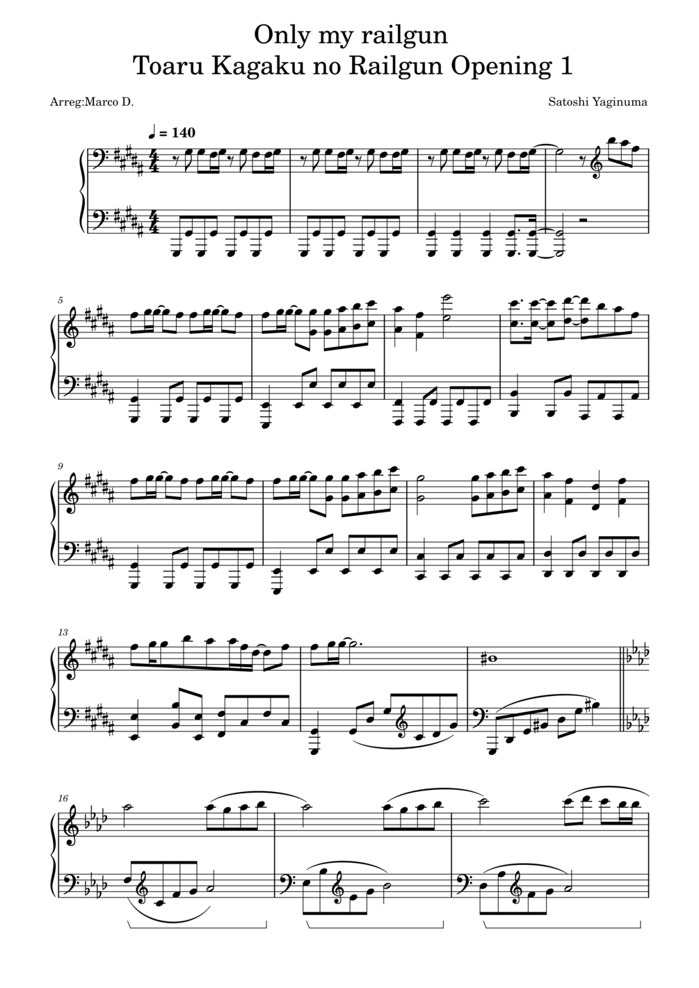 Only my railgun Toaru Kagaku no Railgun Opening 1 SHEET + MIDI