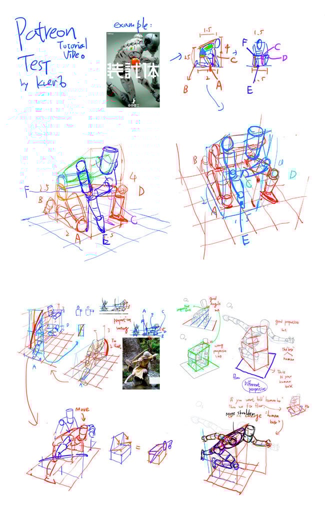 How to draw human body in perspective