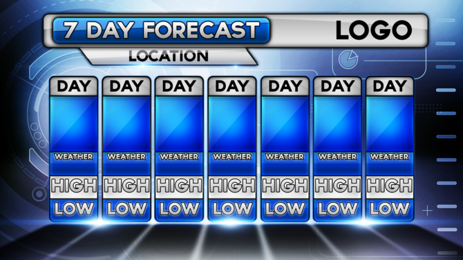 7 Day Forecast Template #2