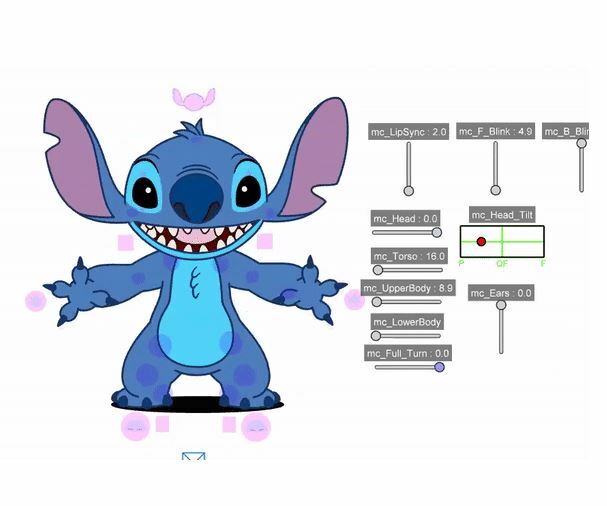 Stitch Rig