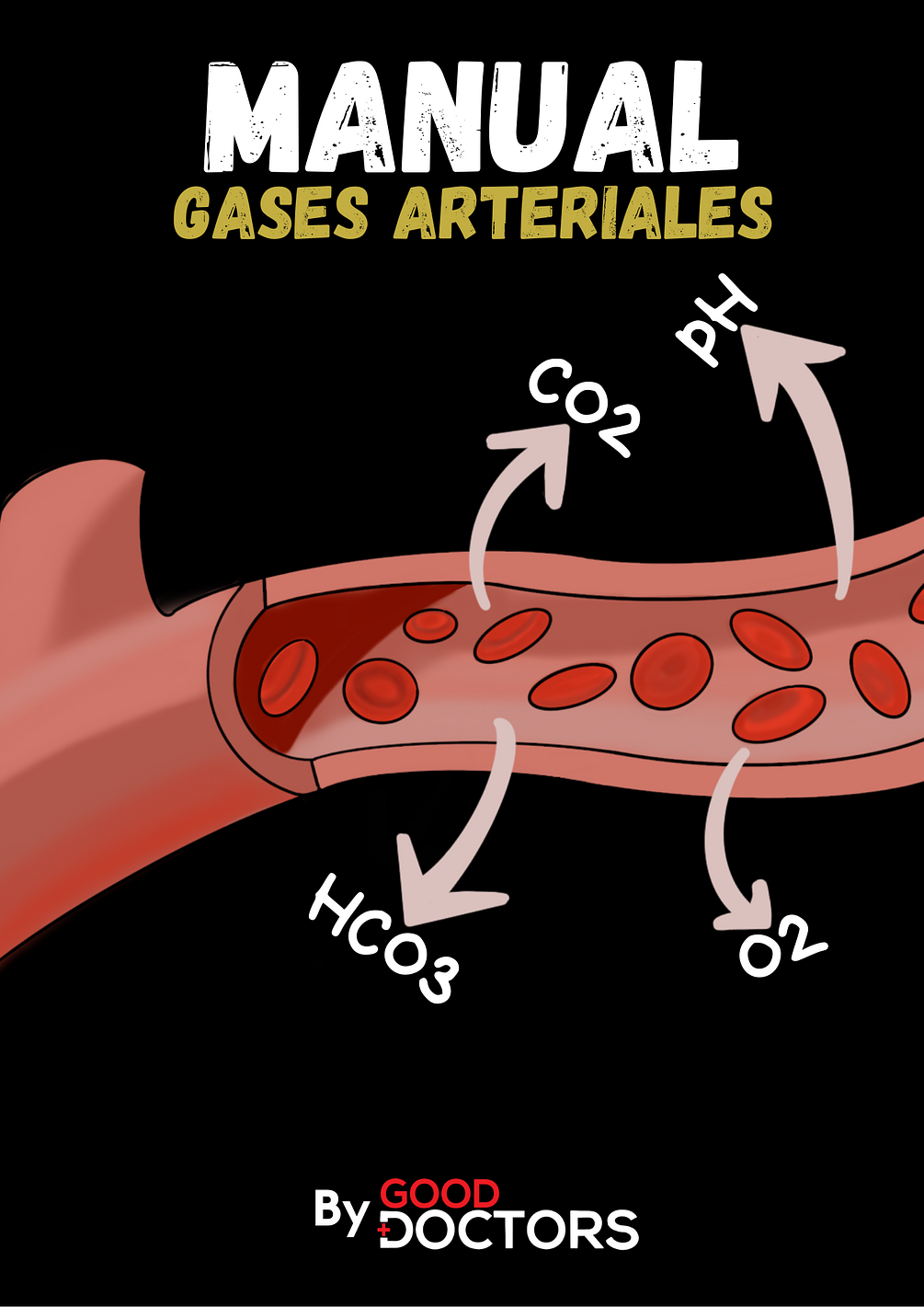 Manual gases arteriales