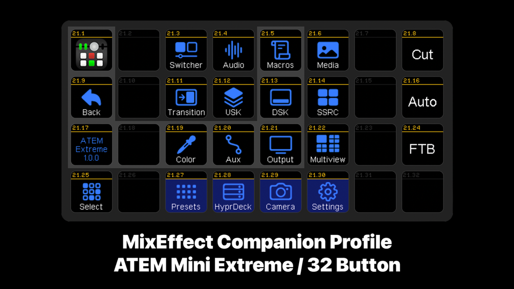 MixEffect 32 Button Companion Profile for ATEM Mini Extreme