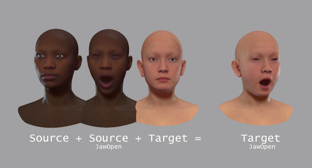 Maya : Transfer Blend Shape