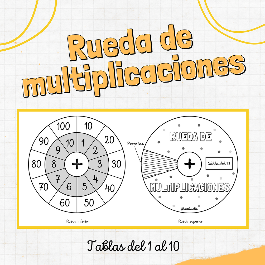 Rueda de multiplicaciones
