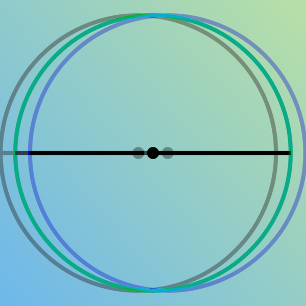 QueenMaebee's Scripts and Avatars!