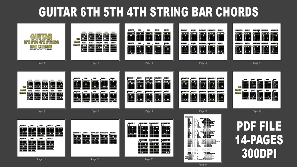 Guitar 6th 5th 4th String Bar Chords PDF File Printable