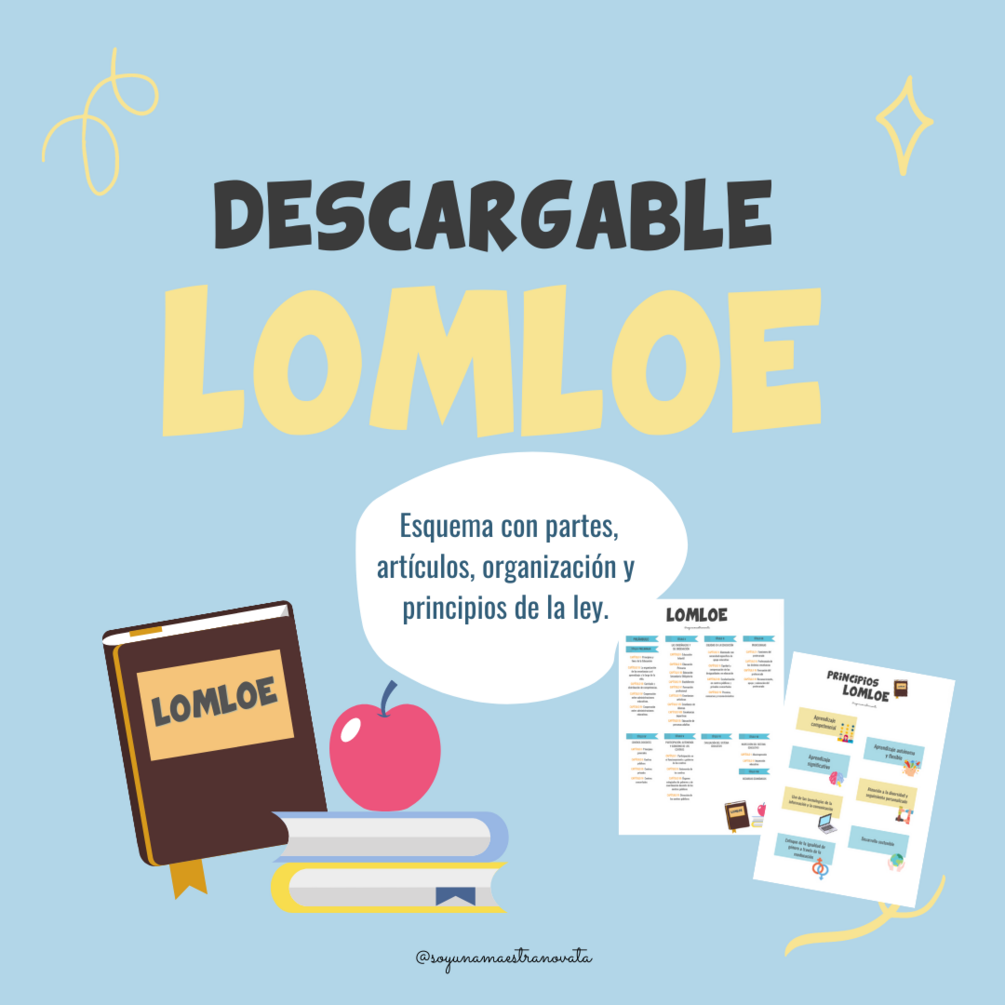 Resumen- Esquema LOMLOE