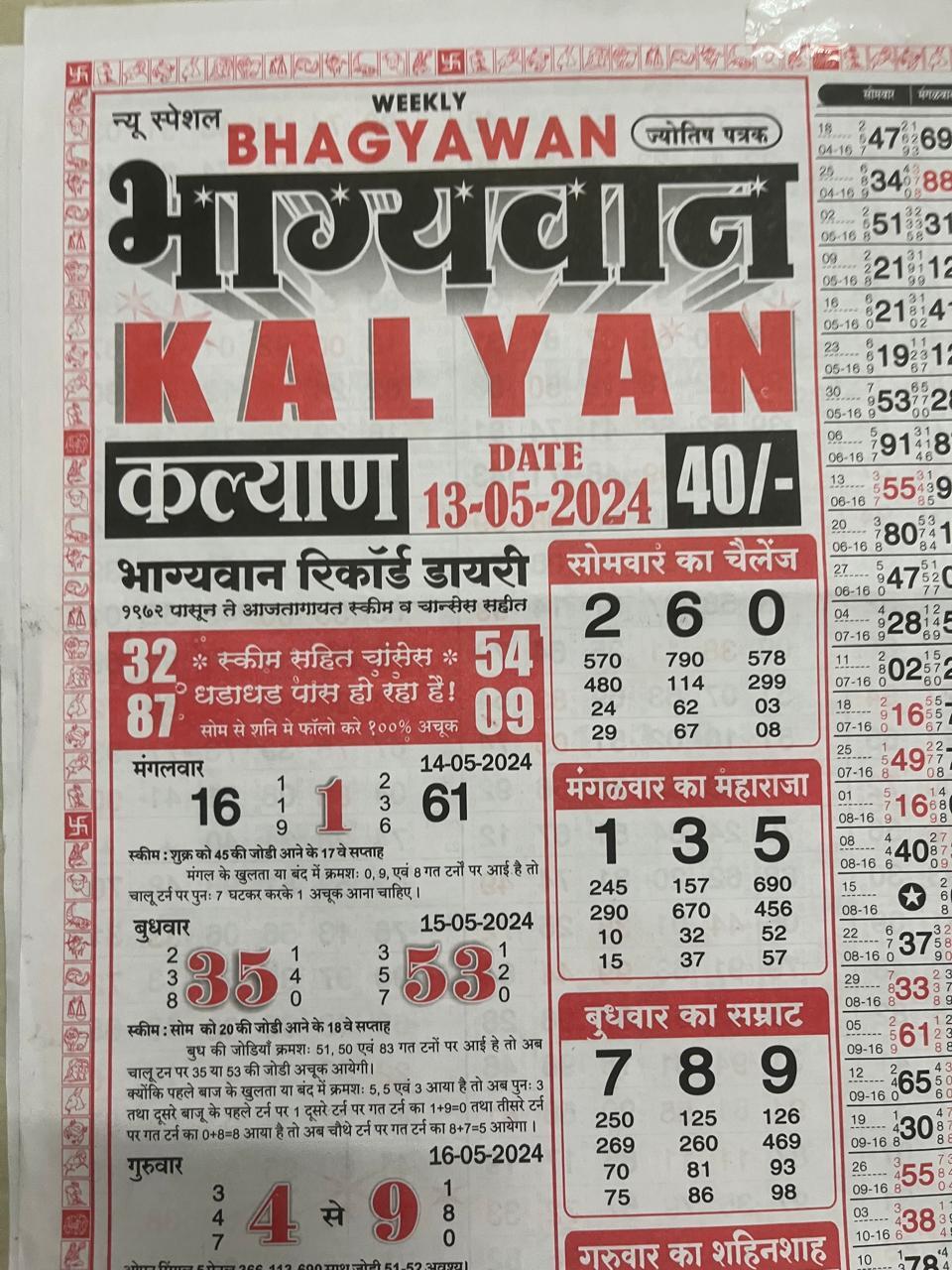 kalyan matka result|Result satta matka |DPBoss