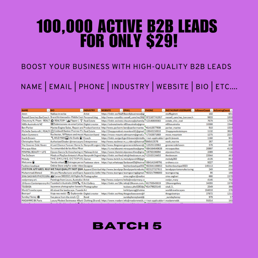 100,000 Active B2B Leads (Batch 5) - Lead lists in various industries ...