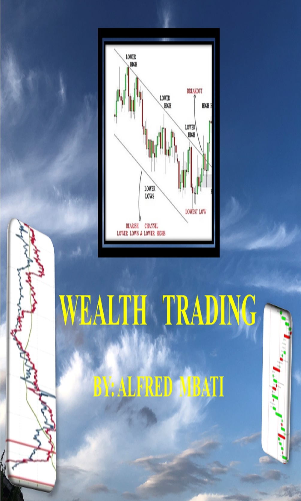 Wealth Trading