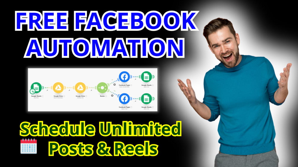 How to Automate Facebook for FREE (Posts and Reels) using Make.com