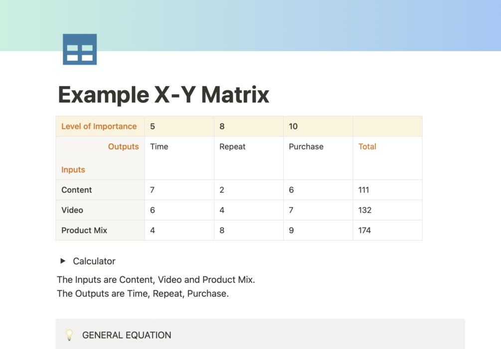 Decision-Making Tool: X-Y Matrix