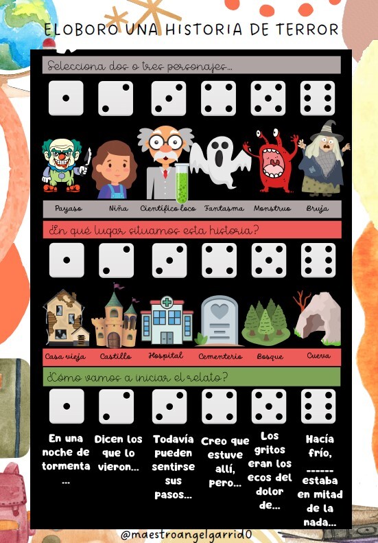 Elaboro una Historia de Terror