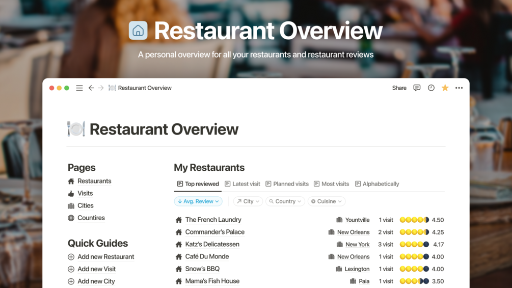 Notion Restaurant Overview