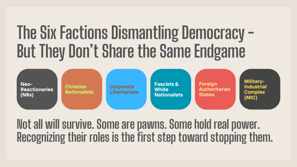The Six Factions Infographics Toolkit: Visualizing the Forces ...