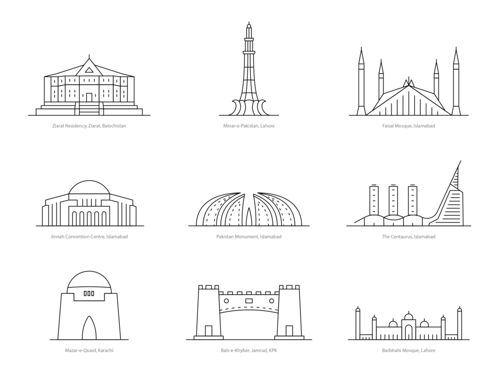 Landmarks of Pakistan | Free