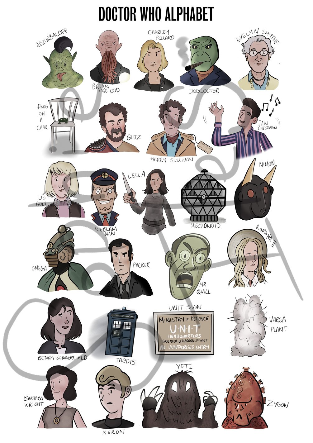 Doctor Who Alphabet Charity Poster