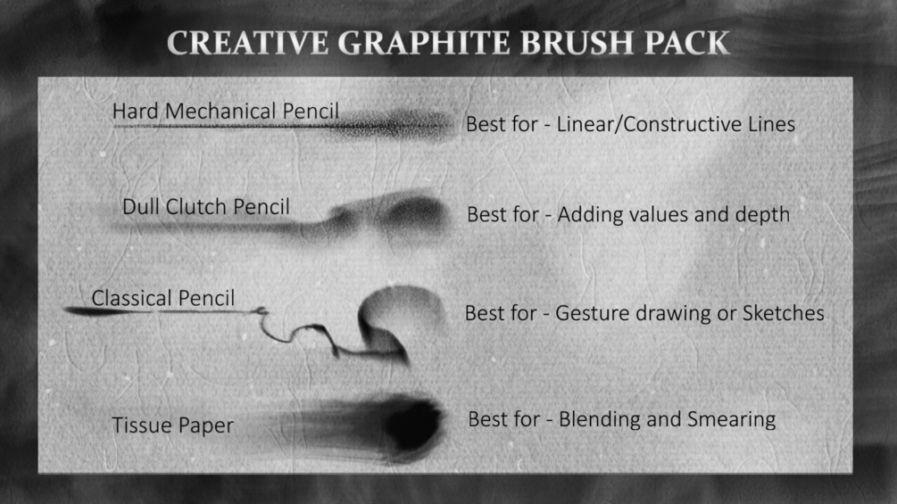Creative Graphite Brush pack for Corel Painter
