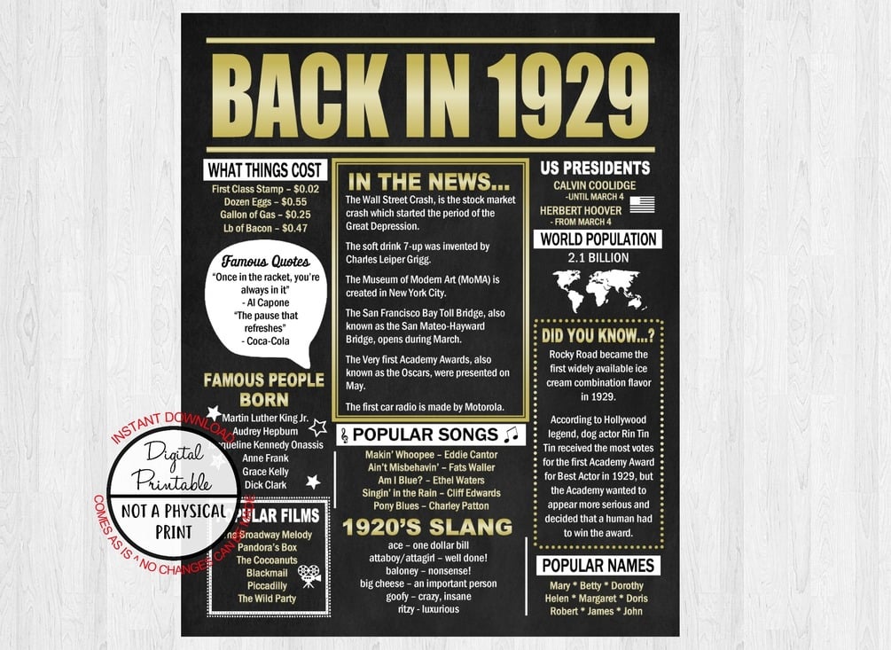 Back in 1929 Chalkboard Poster File