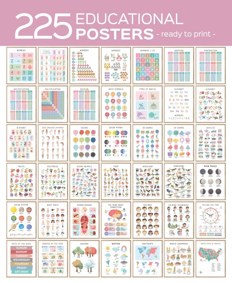 Set Of 225 Educational Posters, Educational Prints, Classroom Decor ...